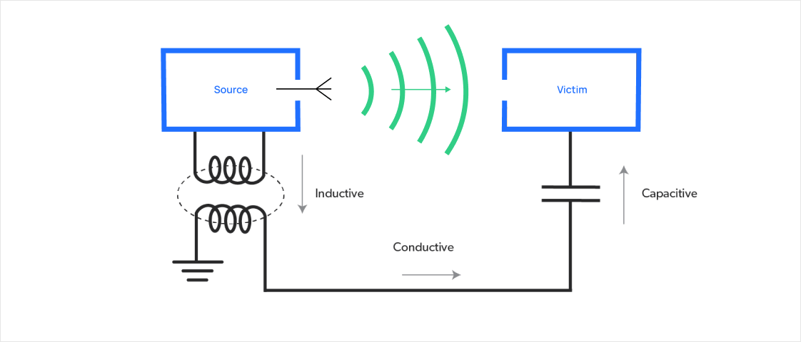 Embedded Priva Case Study - VirtualEmployee.com